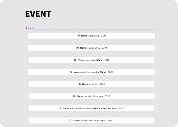 Salesforce Design System
